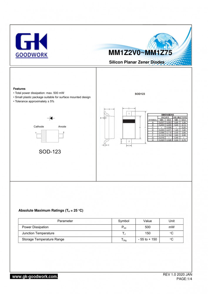 MM1Z5V6 datasheet page 1