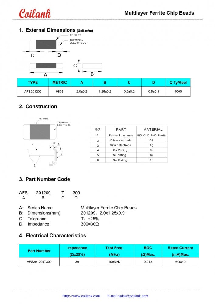 AFS201209T300 technical document preview