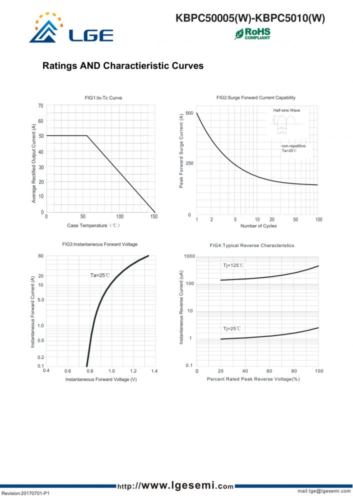 LGE KBPC5010 datasheet page 2