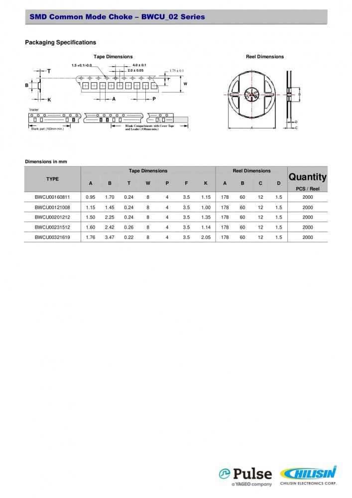 PULSE BWCU series datasheet page 8