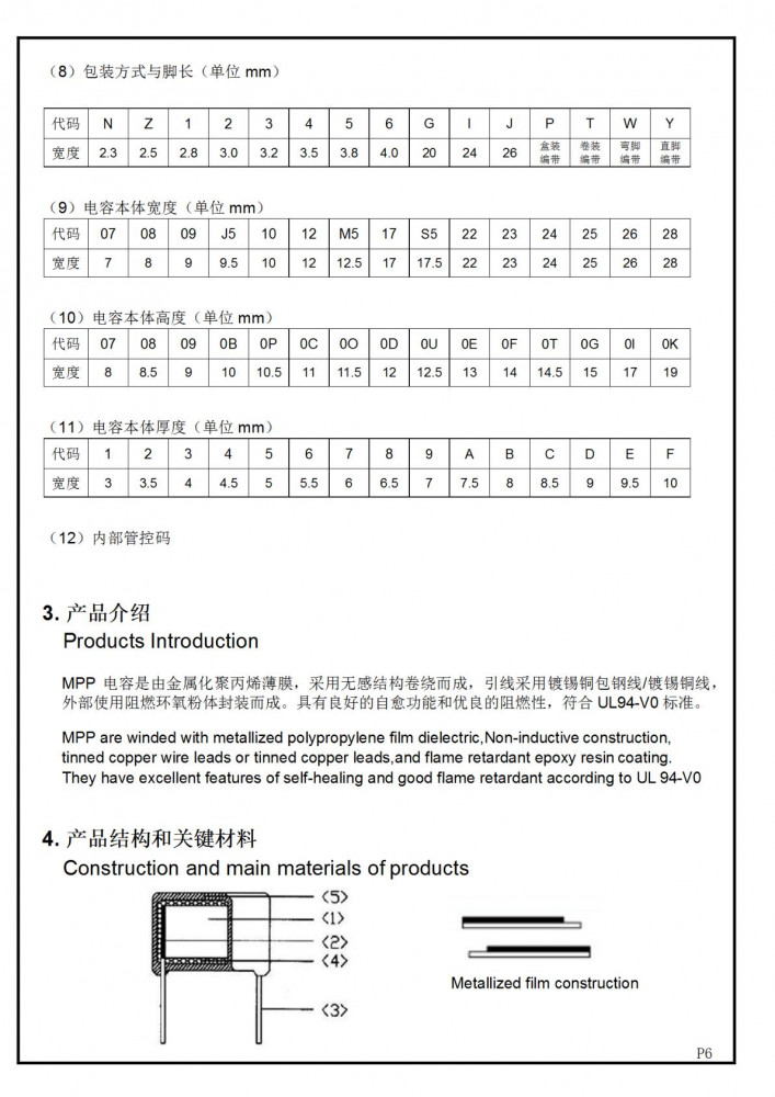 Dersonic specification page 6