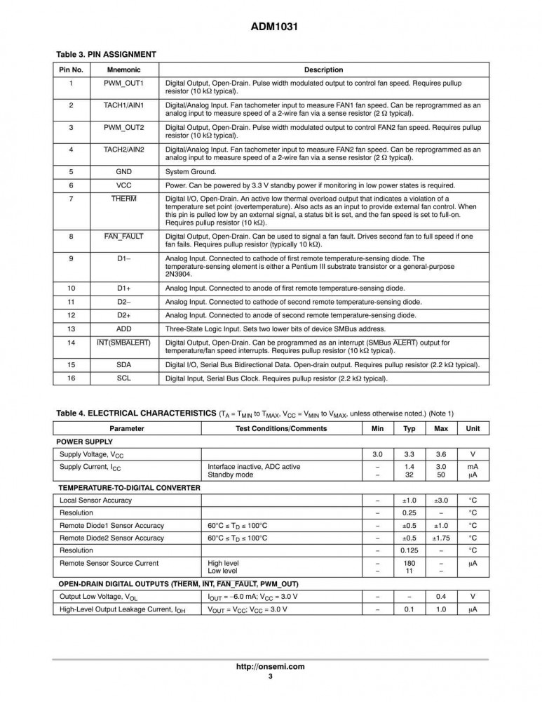 ADM1031 datasheet page 3