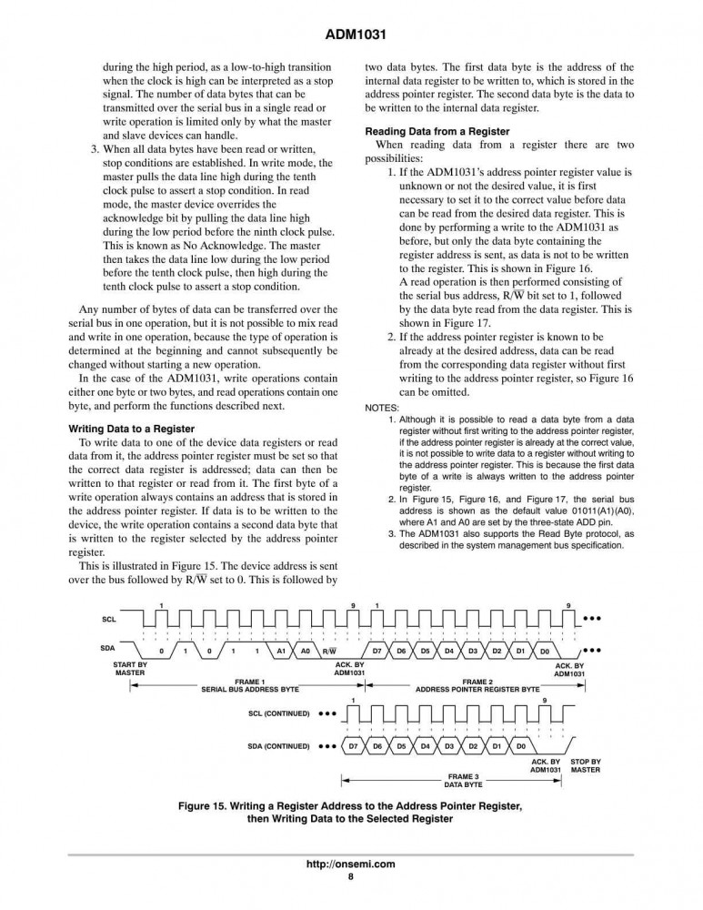 ADM1031 datasheet page 8