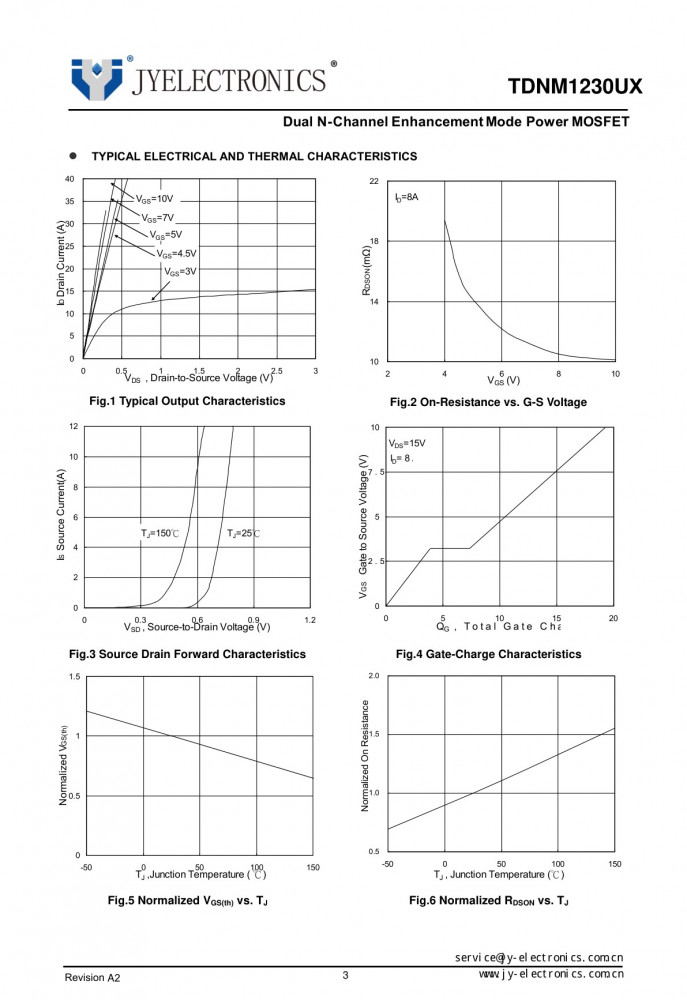 TDNM1230UX datasheet page 3