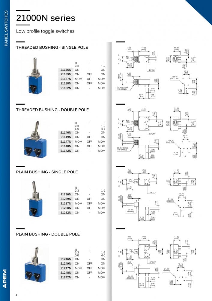 APEM 21000N series datasheet page 4