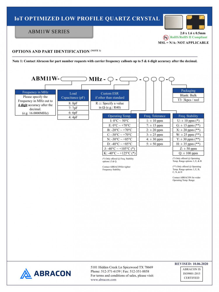 ABM11W technical document, page 2