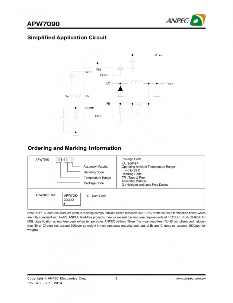 APW7090 datasheet page 2