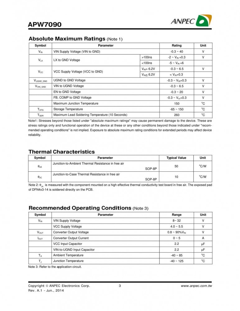 APW7090 datasheet page 3