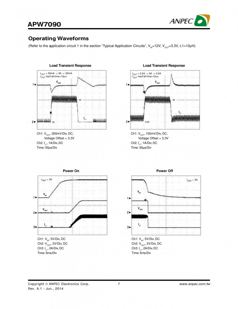 APW7090 datasheet page 7