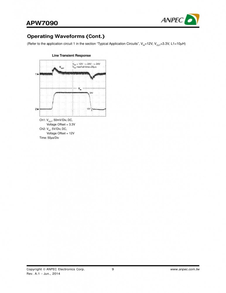 APW7090 datasheet page 9
