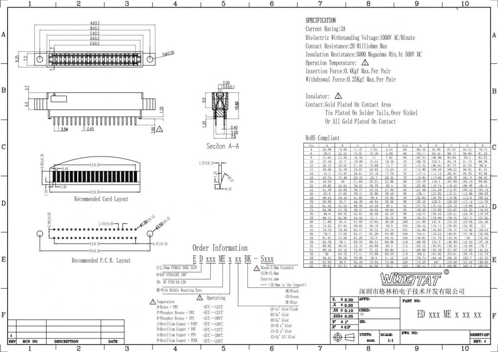 ED24MEBGFBK technical document preview