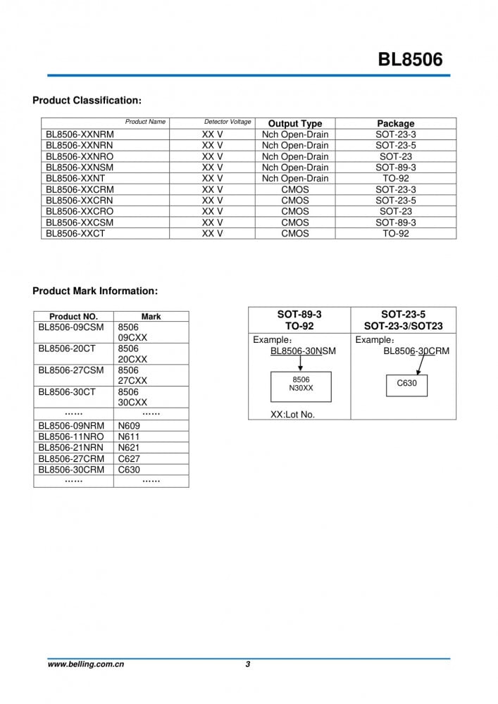 BL8506 datasheet page 3