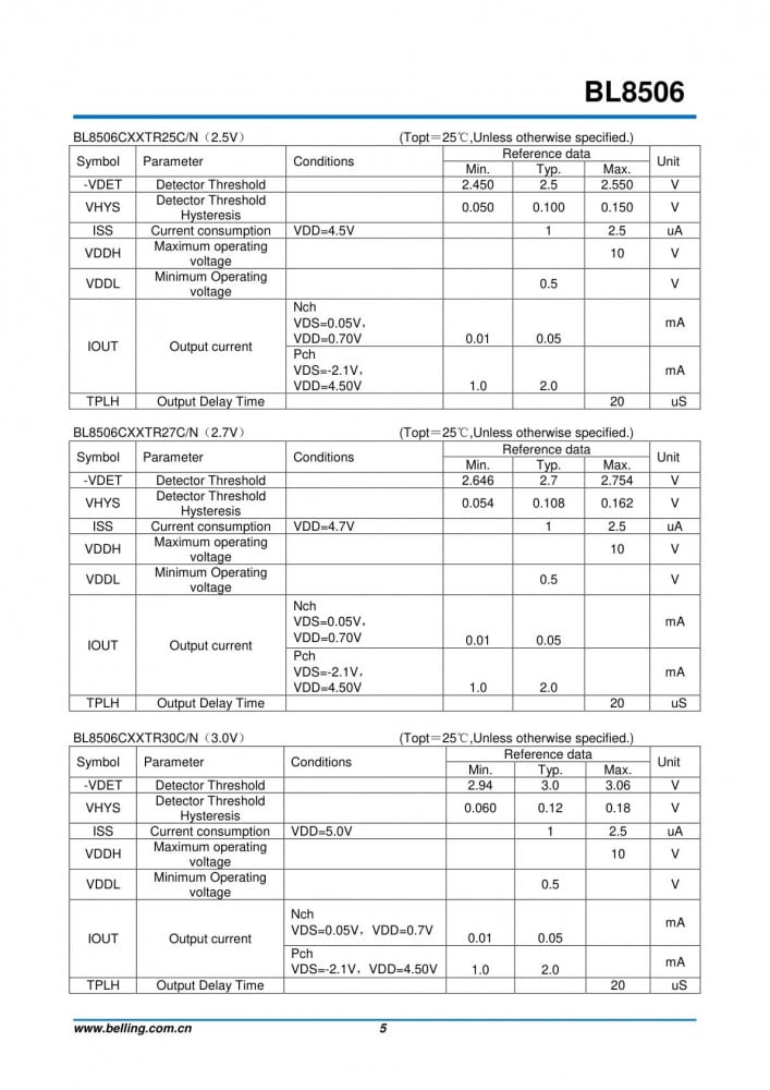 BL8506 datasheet page 5