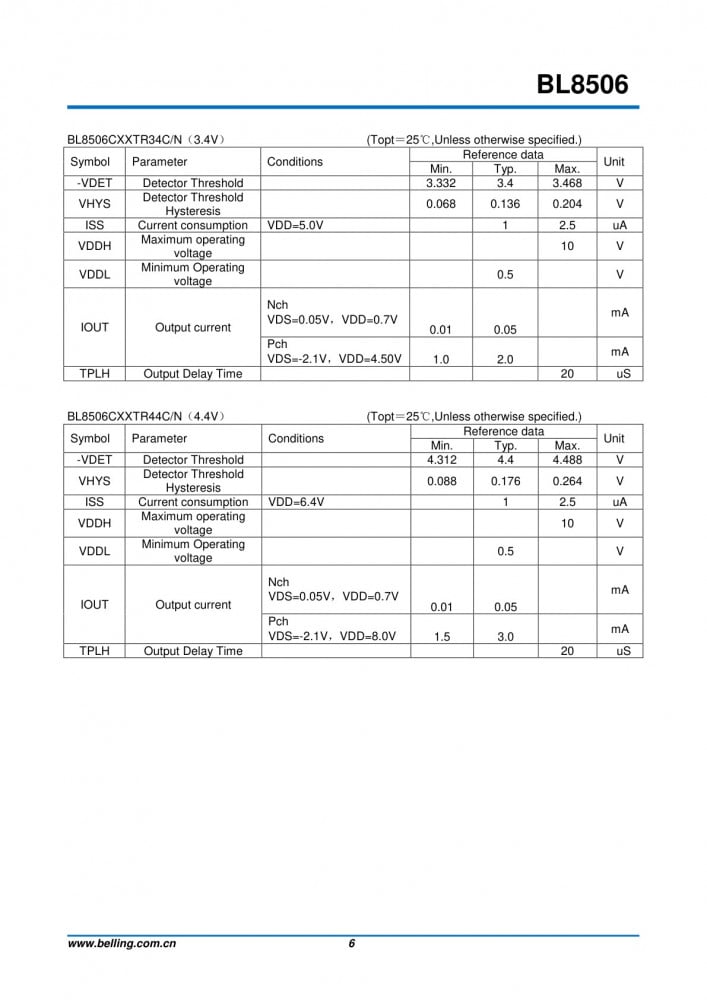 BL8506 datasheet page 6
