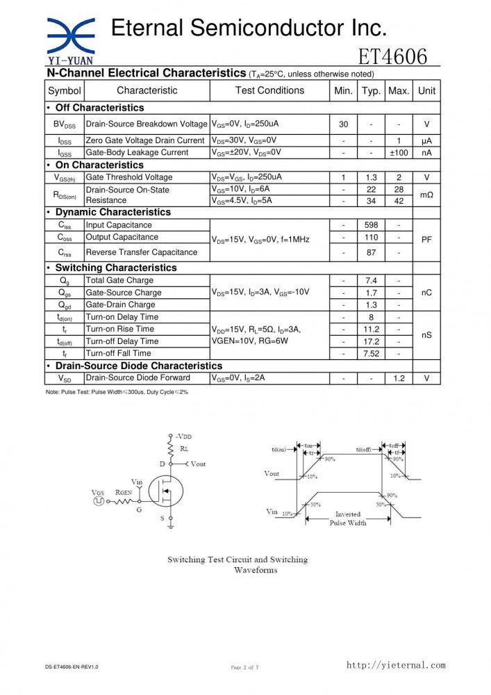 ET4606 datasheet page 2