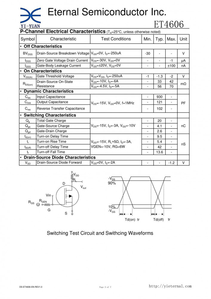 ET4606 datasheet page 3