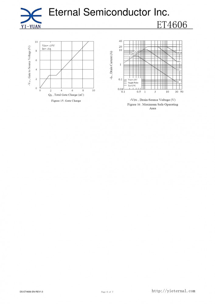ET4606 datasheet page 6