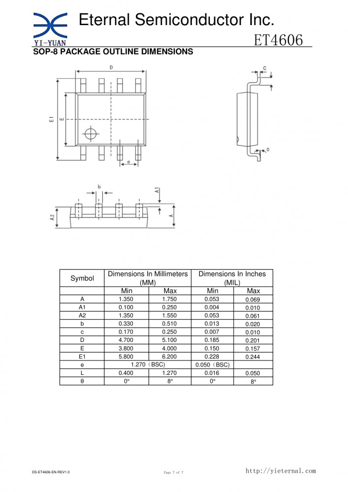 ET4606 datasheet page 7