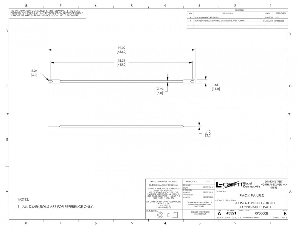 RP00008 technical document
