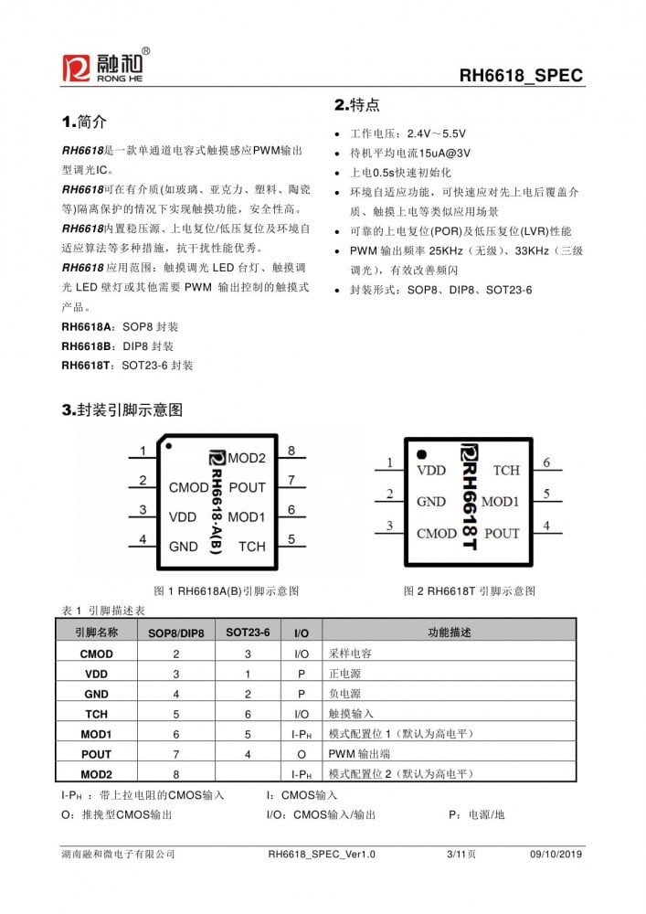 RH6618A datasheet page 3