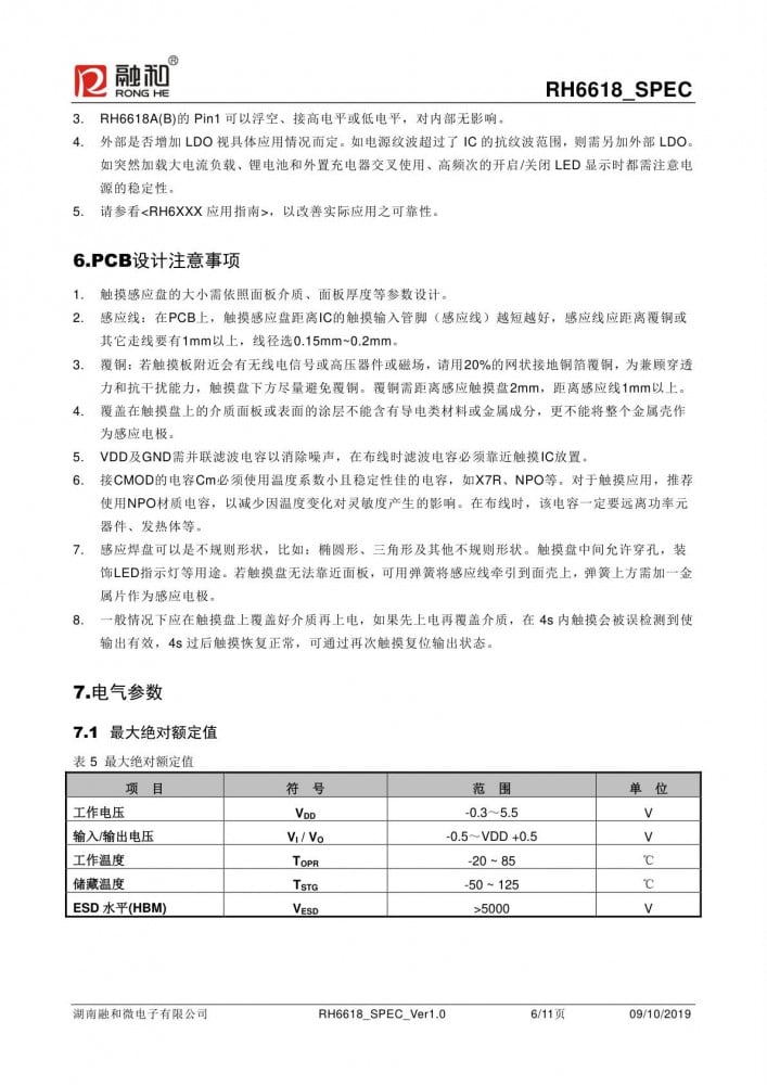 RH6618A datasheet page 6