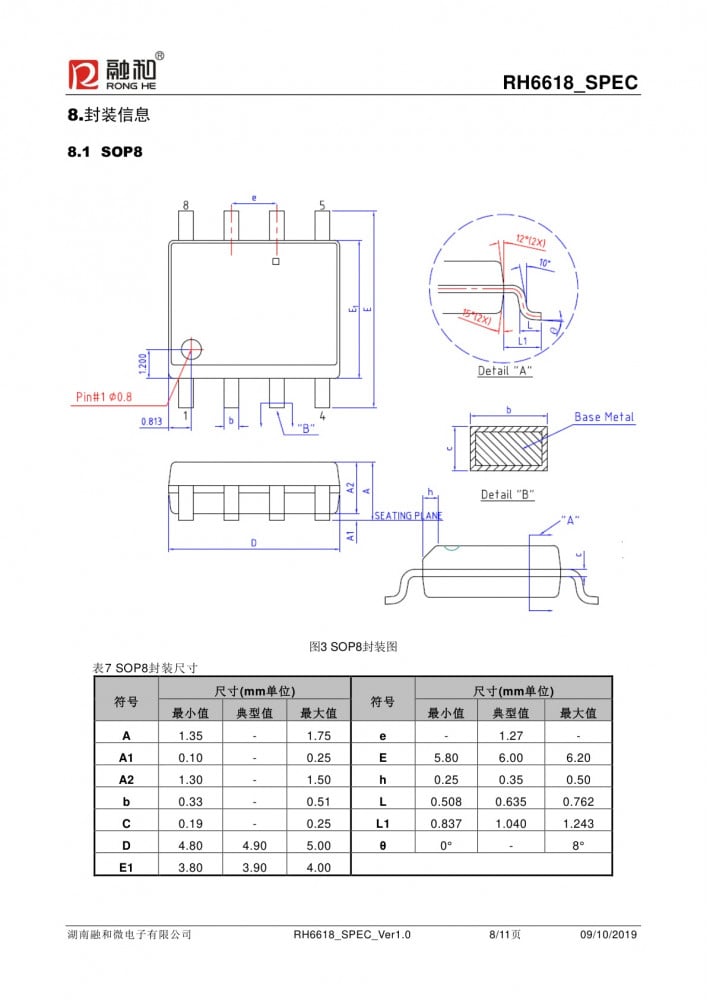 RH6618A datasheet page 8