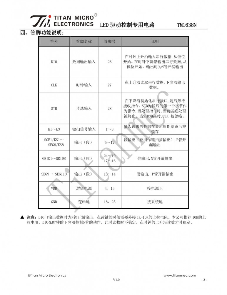 TM1638N datasheet page 2