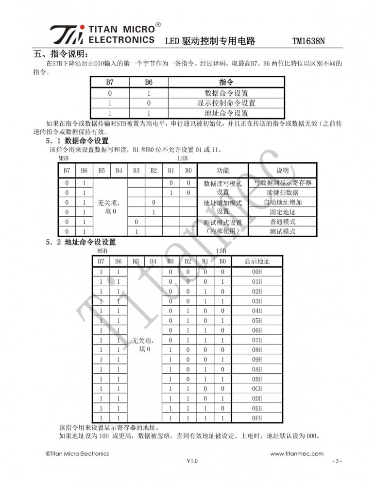 TM1638N datasheet page 3