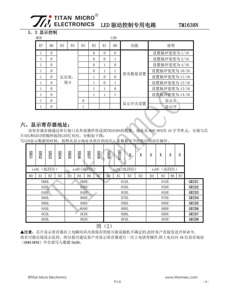 TM1638N datasheet page 4