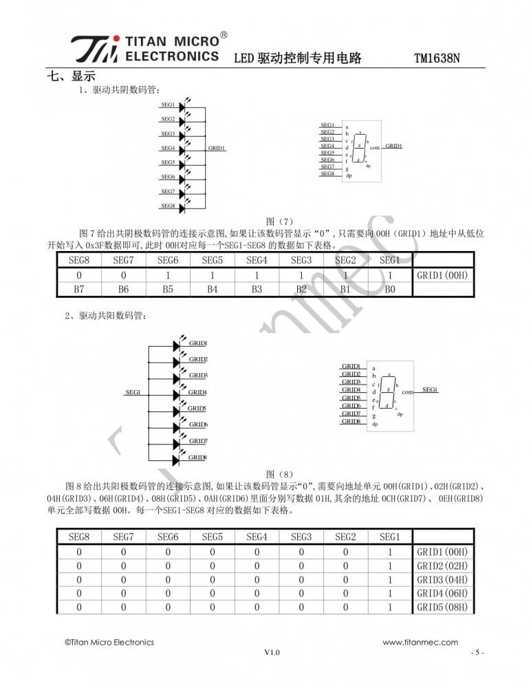 TM1638N datasheet page 5
