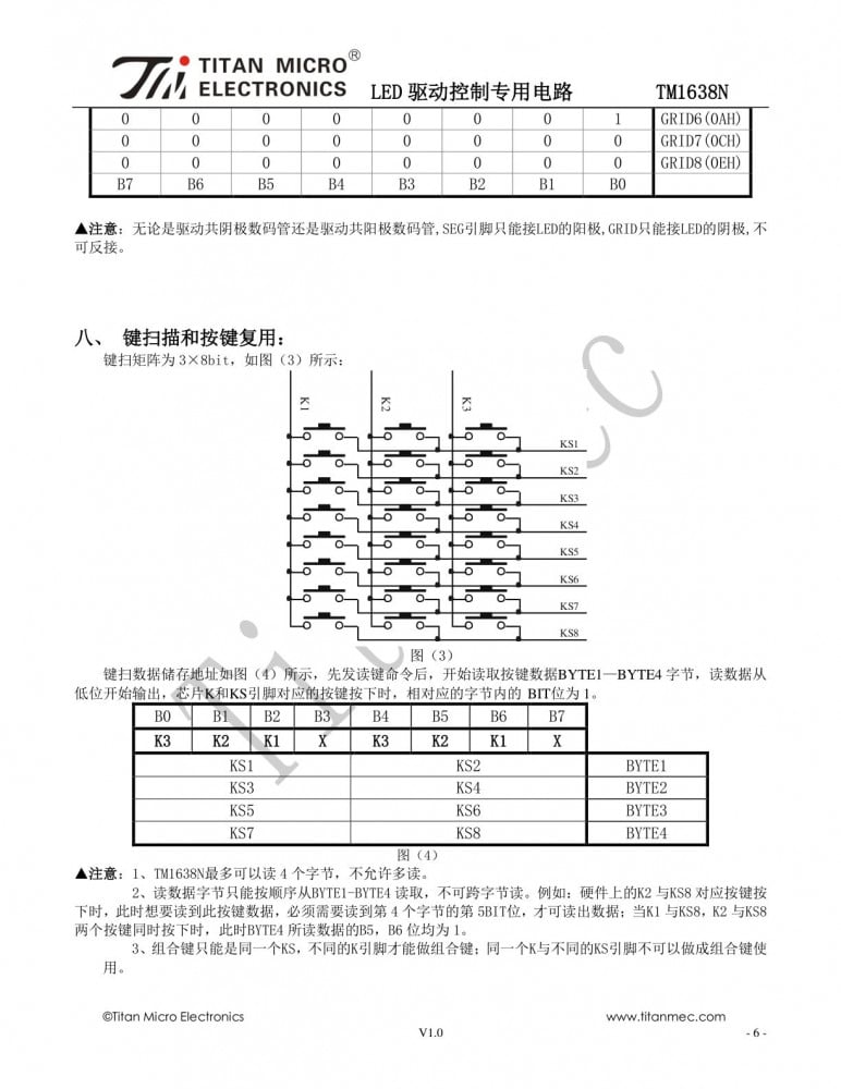 TM1638N datasheet page 6