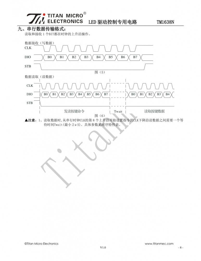 TM1638N datasheet page 8
