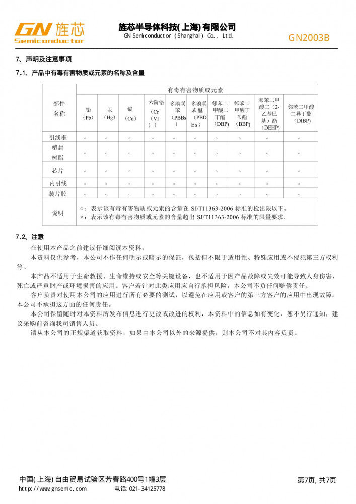 GN2003B datasheet page 7