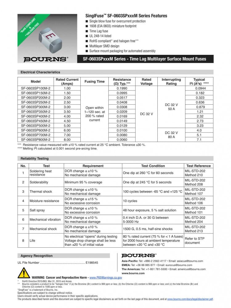 BOURNS SF-0603SP500M-2 datasheet page 1