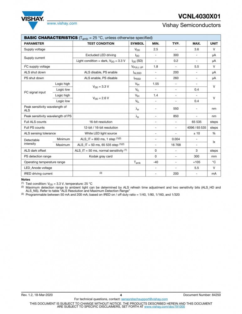 VCNL40301X01 datasheet page 4