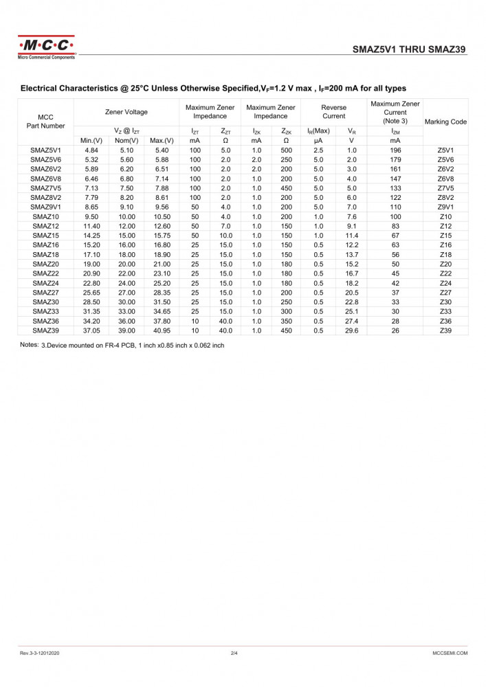 SMAZ30-TP technical document page 2