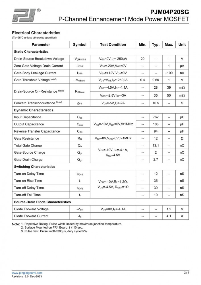 PJM04P20SG datasheet page 2