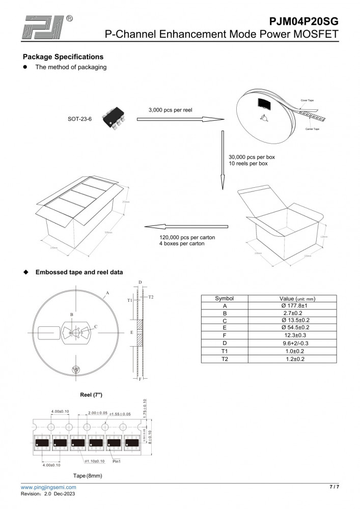 PJM04P20SG datasheet page 7