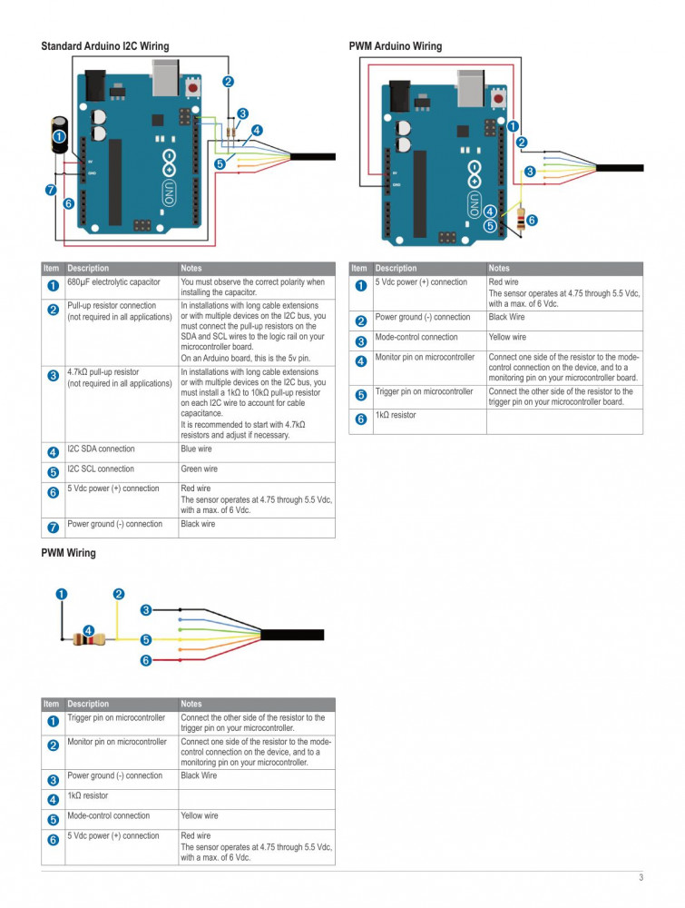 SEN-14599 technical manual page 3