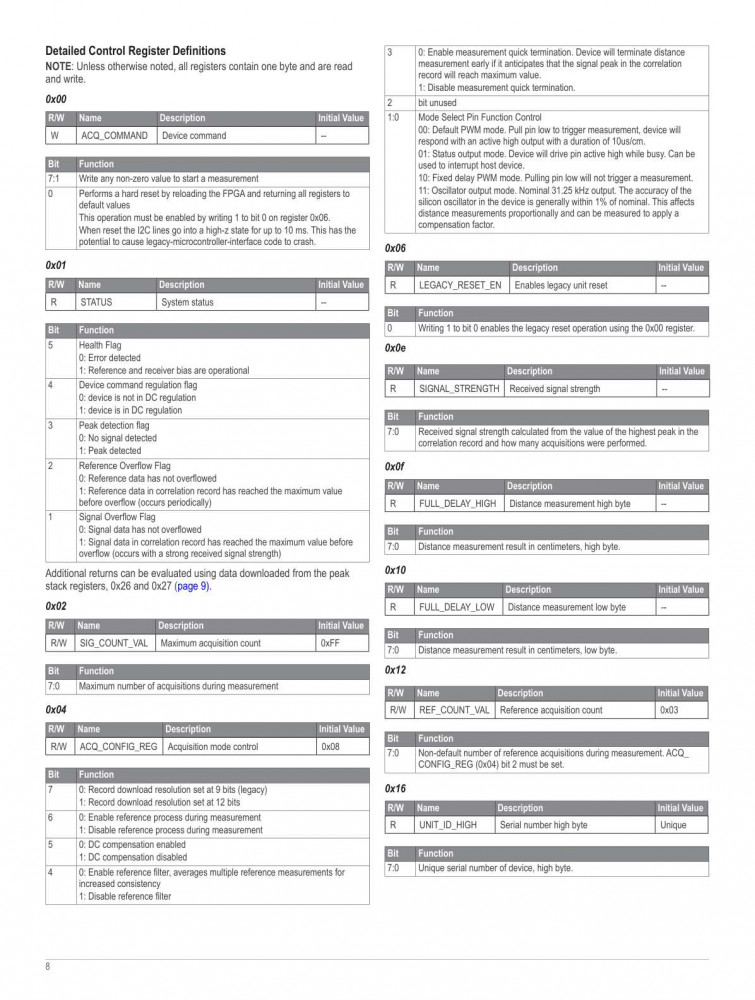 SEN-14599 technical manual page 8