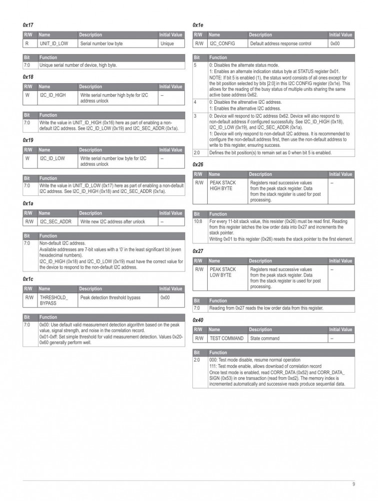 SEN-14599 technical manual page 9