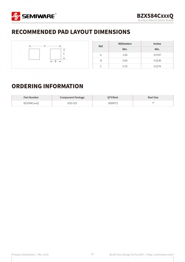 BZX584C2V4Q datasheet page 6