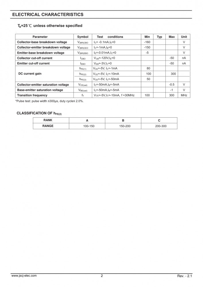 2N5401 datasheet page 2