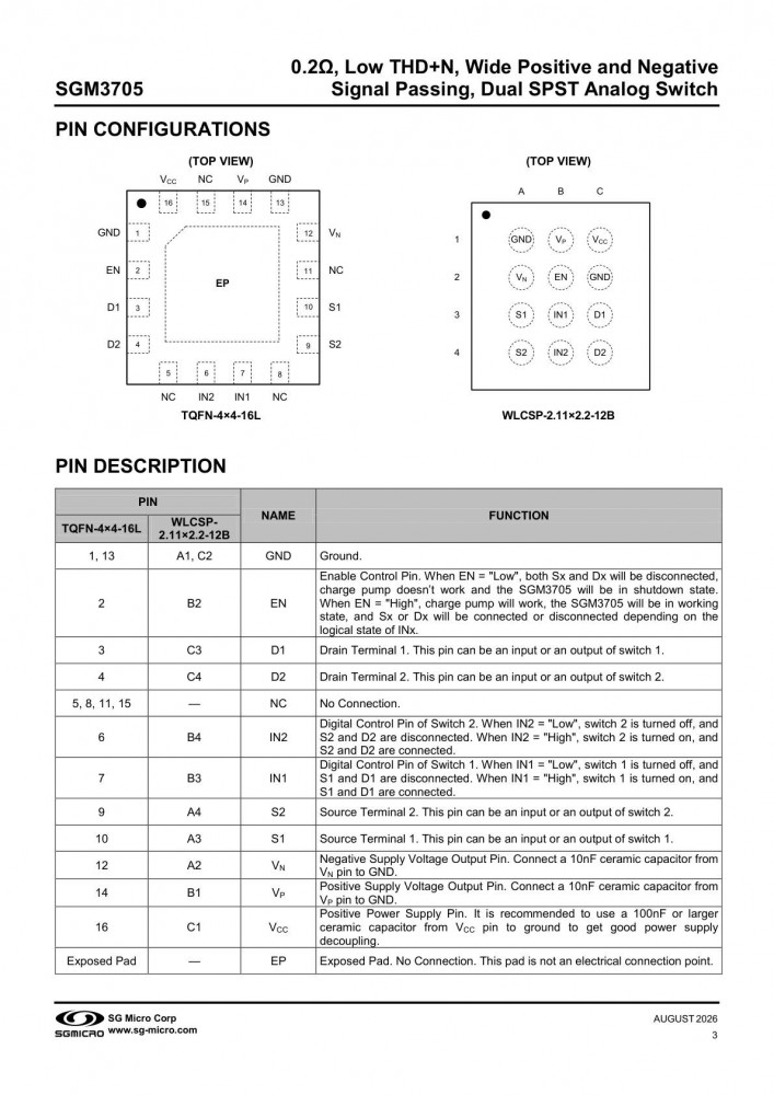 SGM3705 datasheet page 3