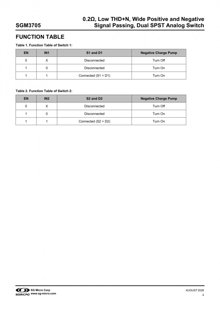 SGM3705 datasheet page 4