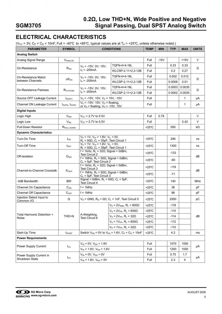 SGM3705 datasheet page 5