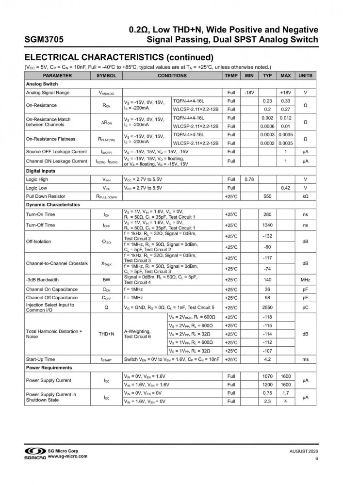SGM3705 datasheet page 6
