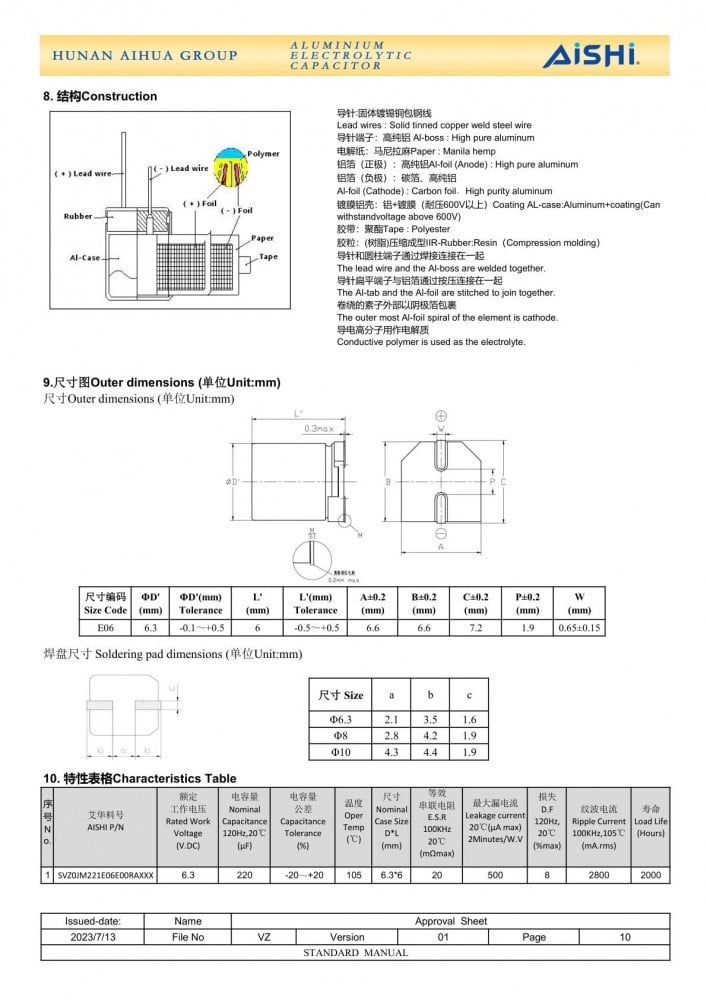 AISHI VZ specification page 10