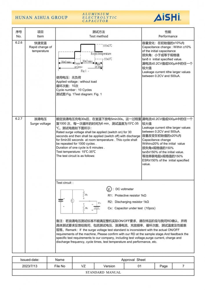 AISHI VZ specification page 7