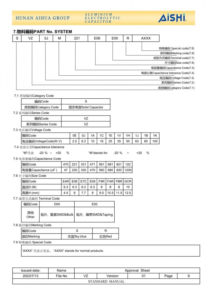 AISHI VZ specification page 9